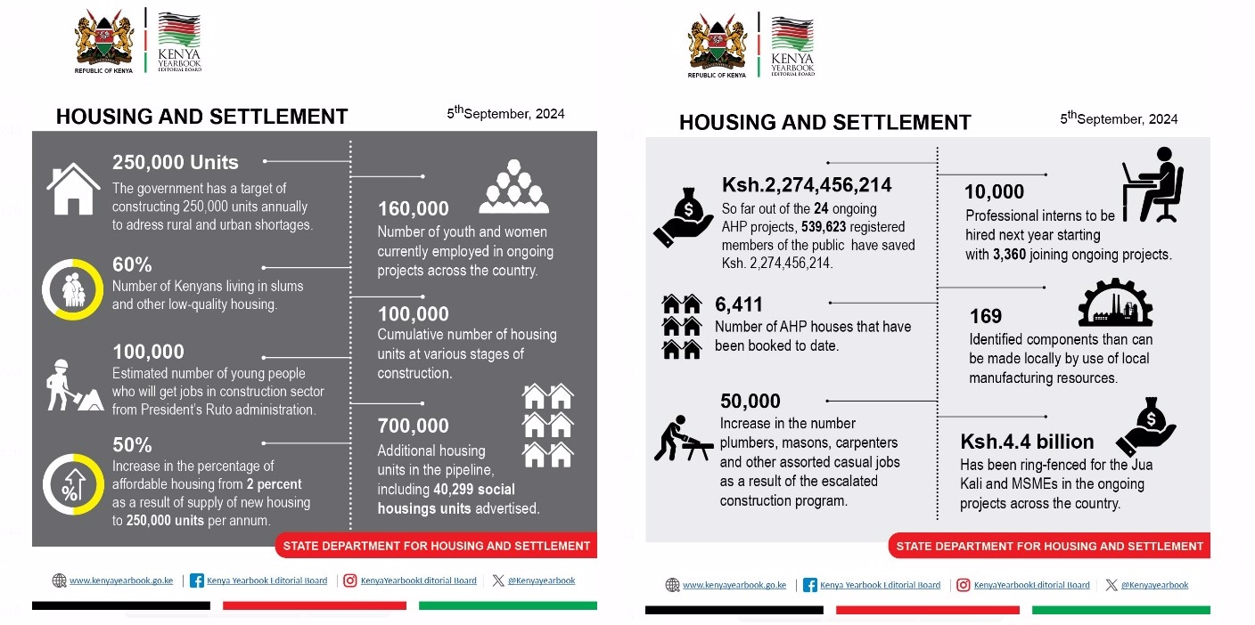 Fulfilling the promise as per the Bottom-up Economic Transformation ...